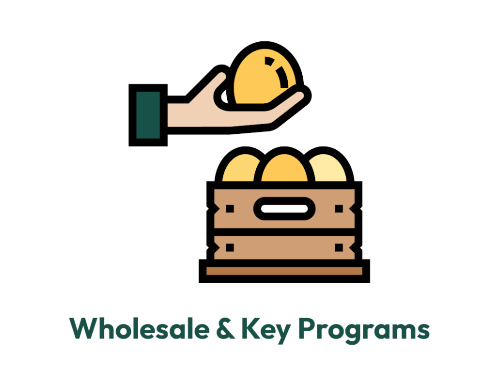 Why Choose WPS Fresh | Midwest Produce LA Distributor